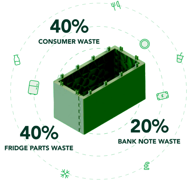 About our QUICKBLOCK® | Revolutionary building block system